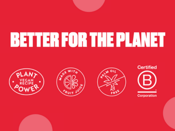 Become a Stockist – Candy Kittens